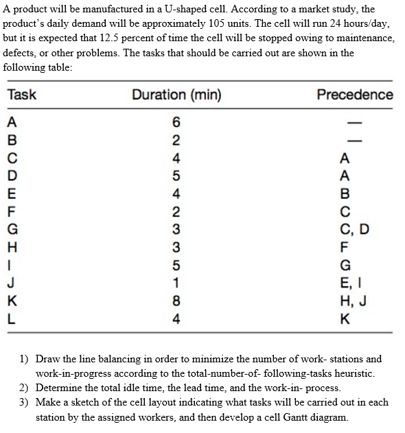 Solved A product will be manufactured in a U-shaped cell. | Chegg.com