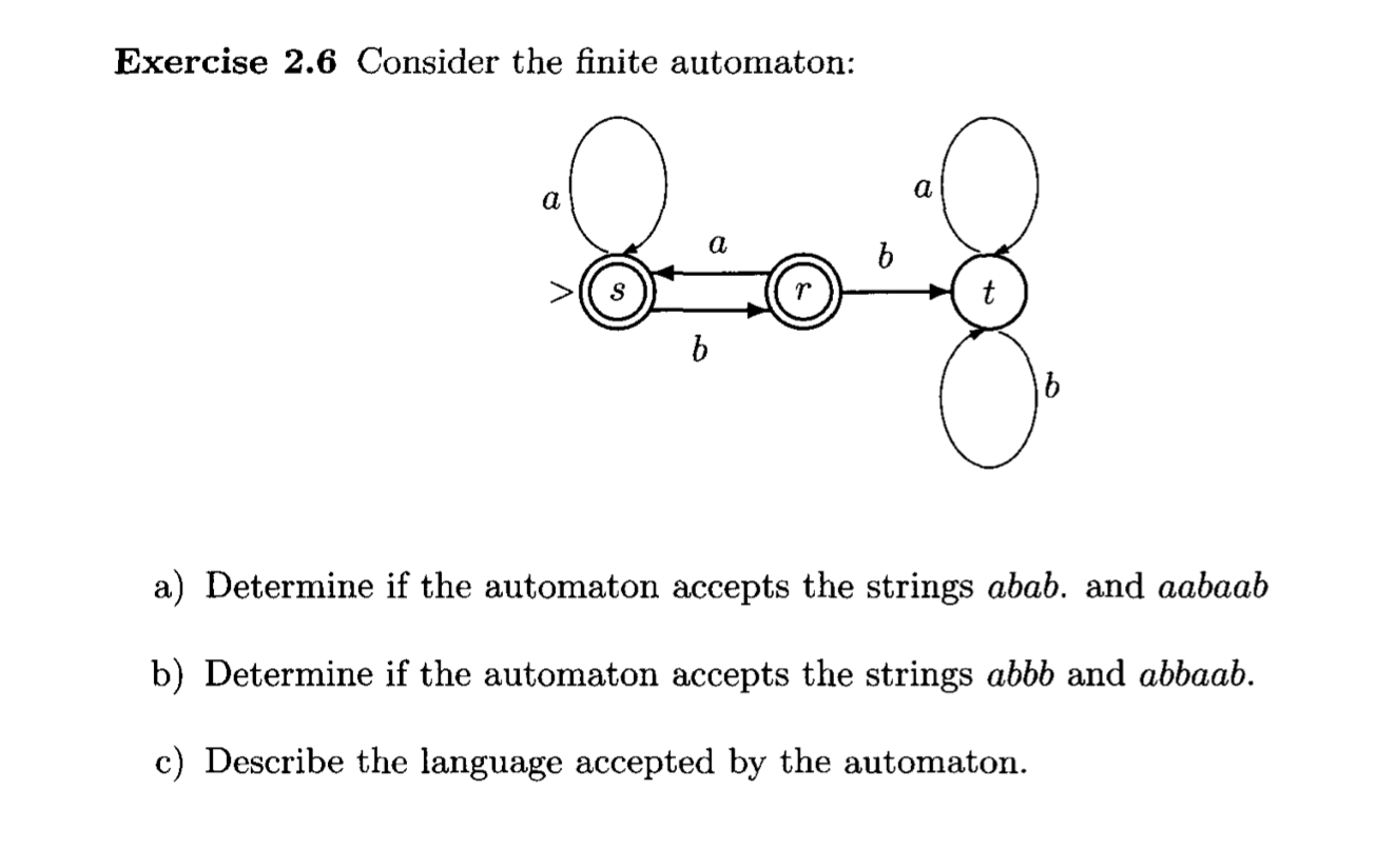 Solved Exercise 2.6 Consider the finite automaton: a d a b | Chegg.com