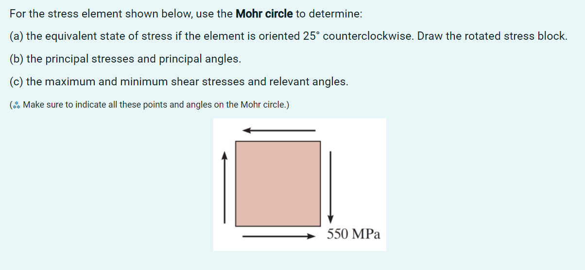 Solved For the stress element shown below, use the Mohr | Chegg.com