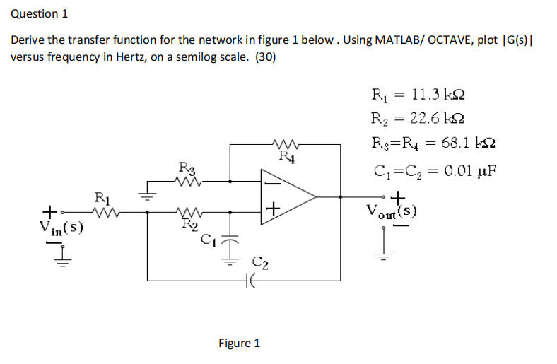 Solved Derive the transfer function for the network in | Chegg.com
