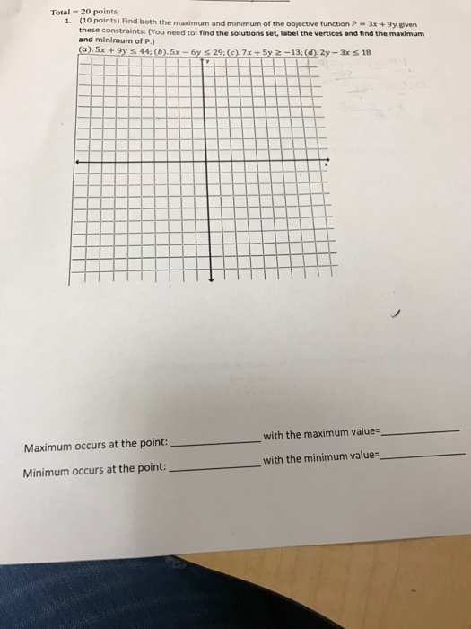 Solved Find Both The Maximum And Minimum Of The Objective