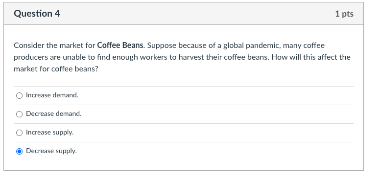 Solved Question 1 1 pts Consider the demand curve for Coffee | Chegg.com