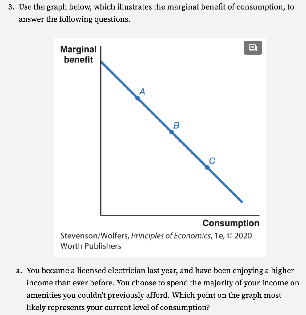 Solved 3. Use the graph below, which illustrates the | Chegg.com