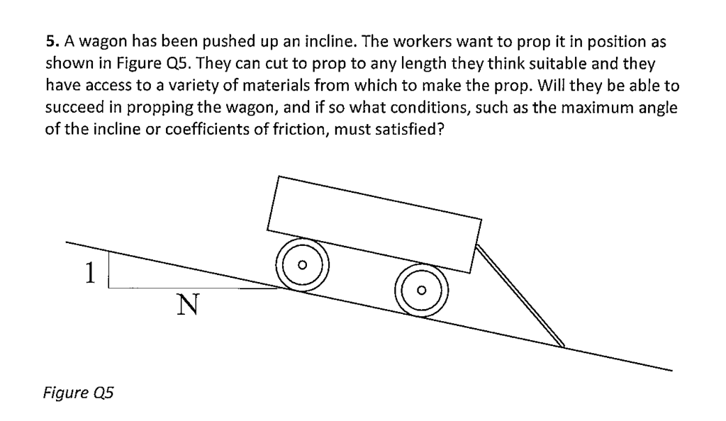 5. A wagon has been pushed up an incline. The workers | Chegg.com
