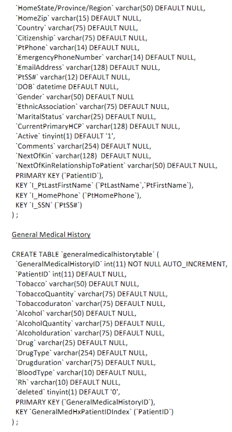 Solved 1. Develop an application that interviews a patient | Chegg.com