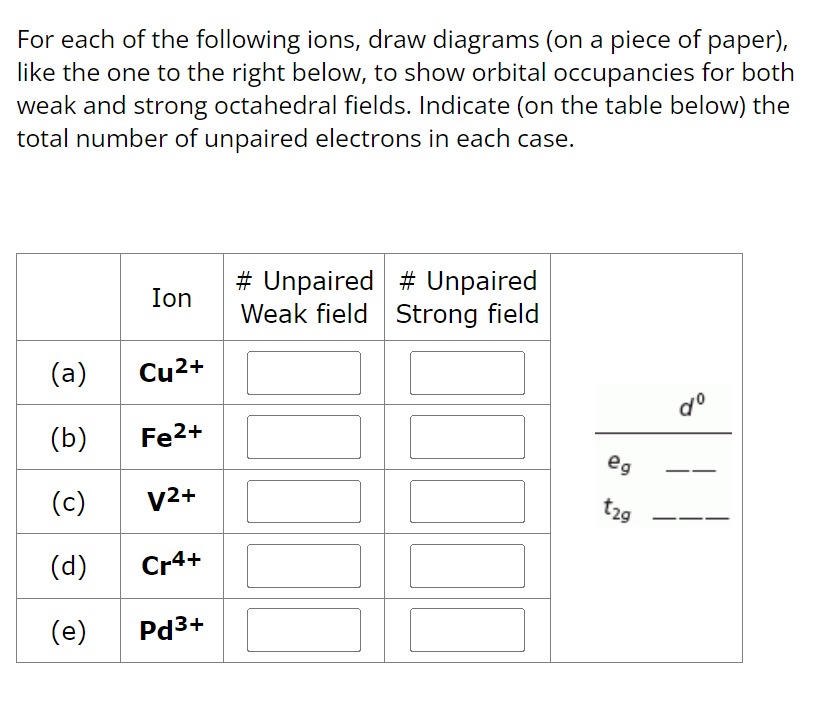 Solved For each of the following ions, draw diagrams (on a | Chegg.com