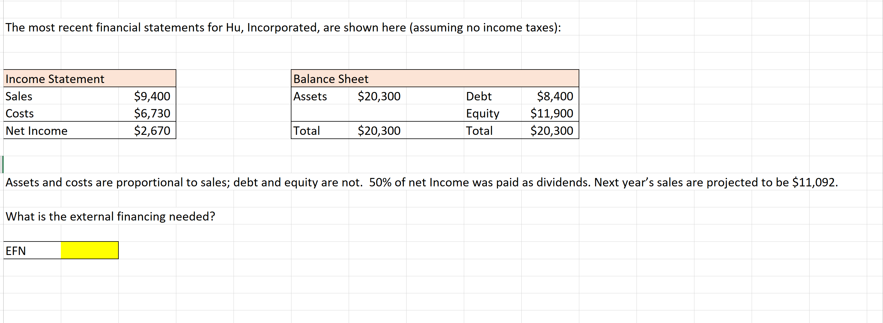 Solved The most recent financial statements for Hu, | Chegg.com