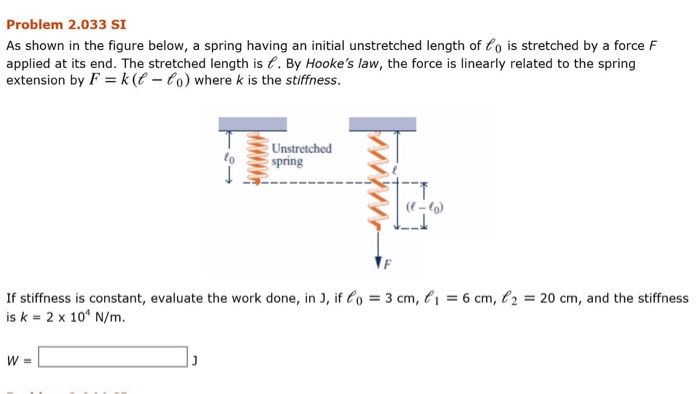 Solved Problem 2.033 SI As shown in the figure below, a | Chegg.com