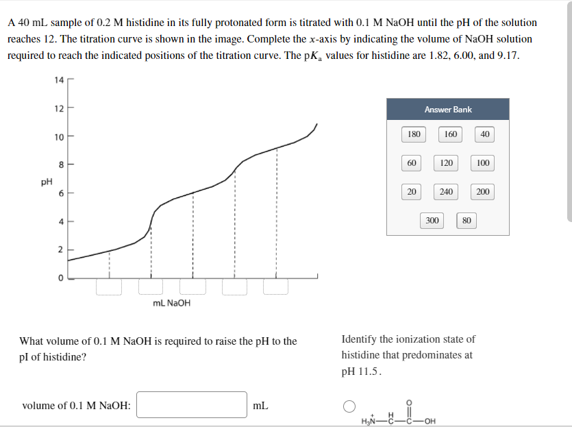 Solved A 40 mL sample of 0.2 M histidine in its fully | Chegg.com