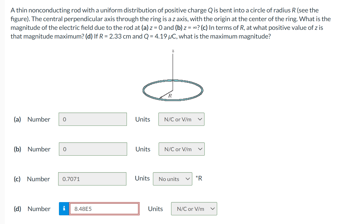 A thin nonconducting rod with a uniform distribution | Chegg.com