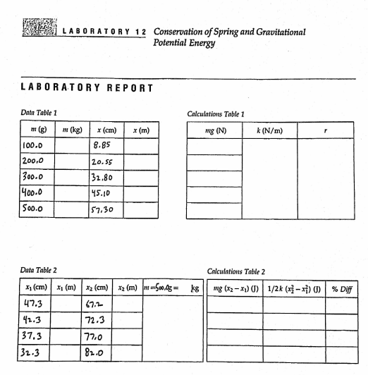 Solved LABORATORY 12 Conservation of Spring and | Chegg.com