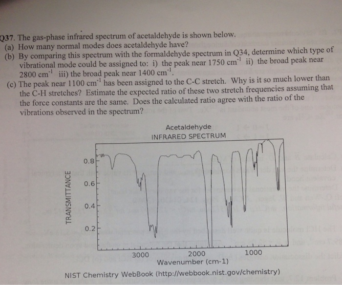 Solved The gas-phase infrared spectrum of acetaldehyde is | Chegg.com