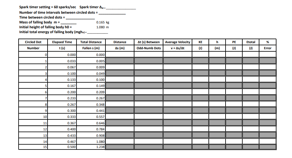 Spark timer setting = 60 sparks/sec Spark timer Ast=_ | Chegg.com