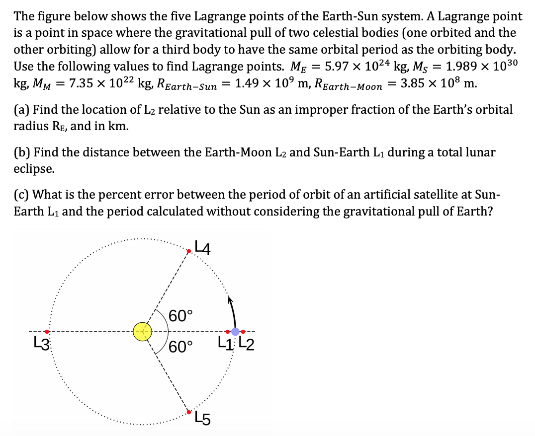 The figure below shows the five Lagrange points of | Chegg.com