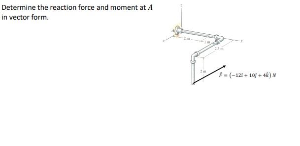 Solved Determine the reaction force and moment at A in | Chegg.com