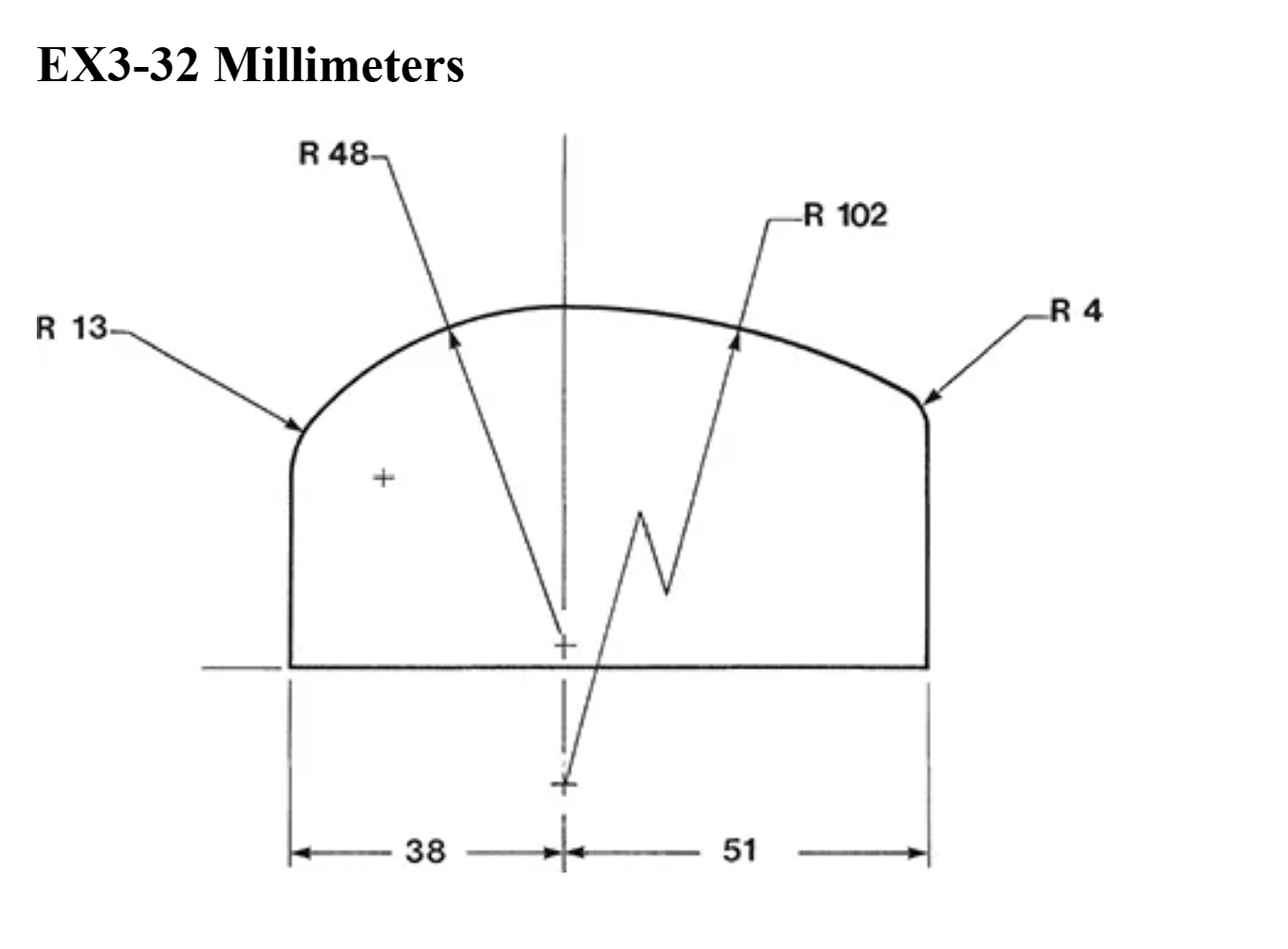 EX3-32 Millimeters | Chegg.com