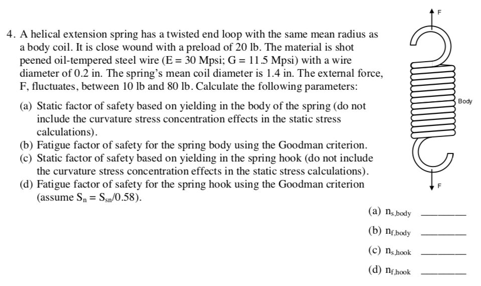 4. A helical extension spring has a twisted end loop | Chegg.com