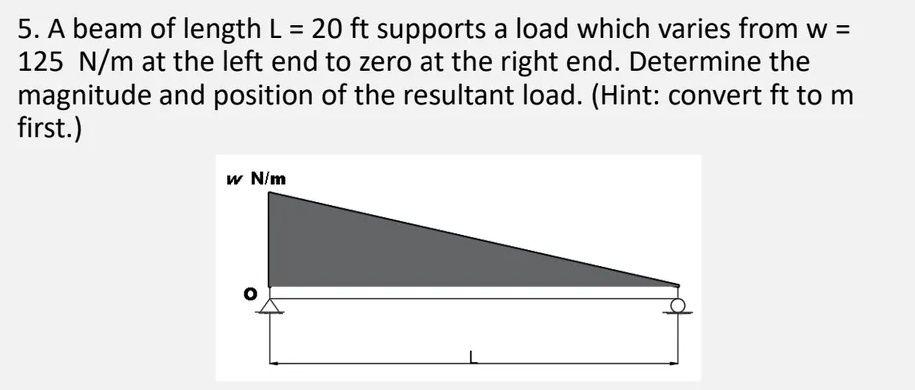 Solved 4. A parallel force system acts on the lever shown | Chegg.com