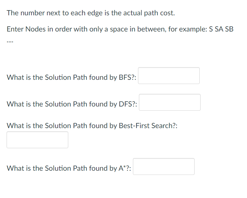 Solved Consider the Search Graph and Table of Heuristic | Chegg.com