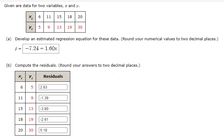 Solved c) Develop a plot of the residuals against the | Chegg.com