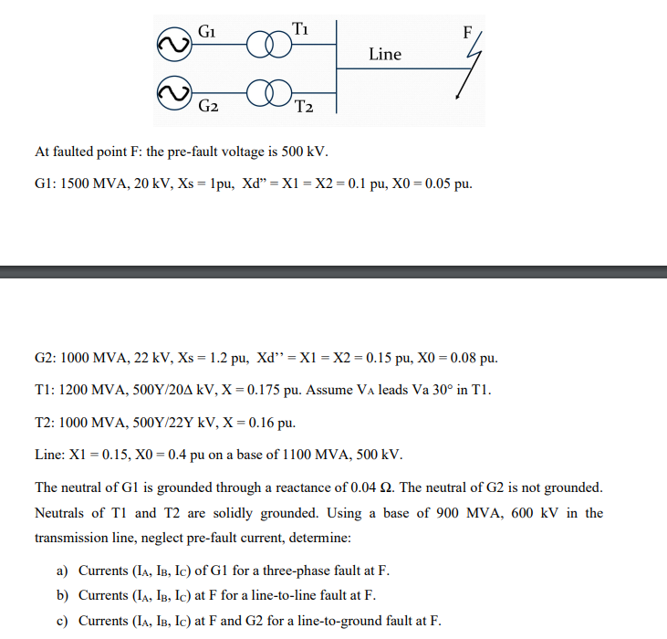 Solved At ﻿faulted point F: the pre-fault voltage | Chegg.com