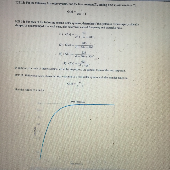 Solved ICE 13: For the following first order system, find | Chegg.com