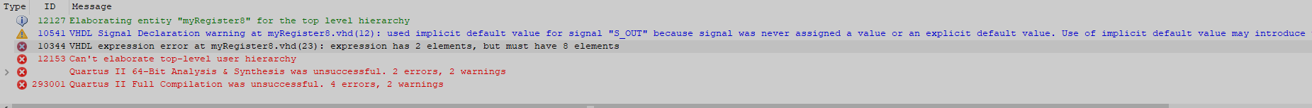Solved Im having this error compiling this vhdl code for the | Chegg.com