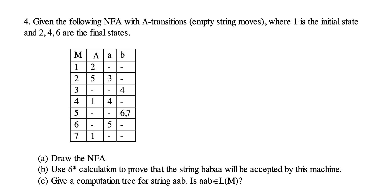 Solved 4 Given The Following Nfa With Λ Transitions Empty