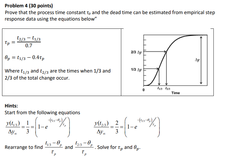 Solved Problem 4 ( 30 points) Prove that the process time | Chegg.com