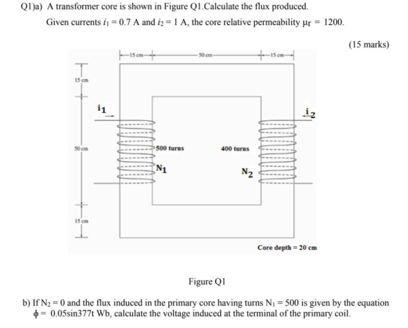 Solved QI)a) A transformer core is shown in Figure | Chegg.com