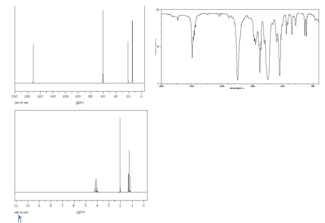 Solved Question 7: Fully assign the 1H-NMR, 13C-NMR, and IR | Chegg.com