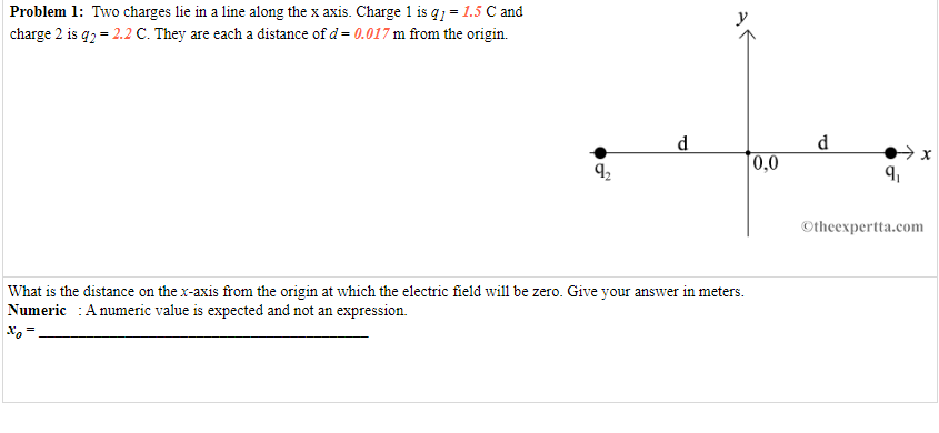 Solved Problem 1: Two charges lie in a line along the x | Chegg.com