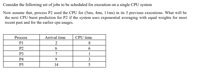 Solved Consider the following set of jobs to be scheduled | Chegg.com