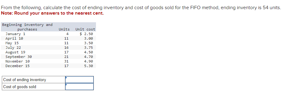 Solved From the following, calculate the cost of ending | Chegg.com