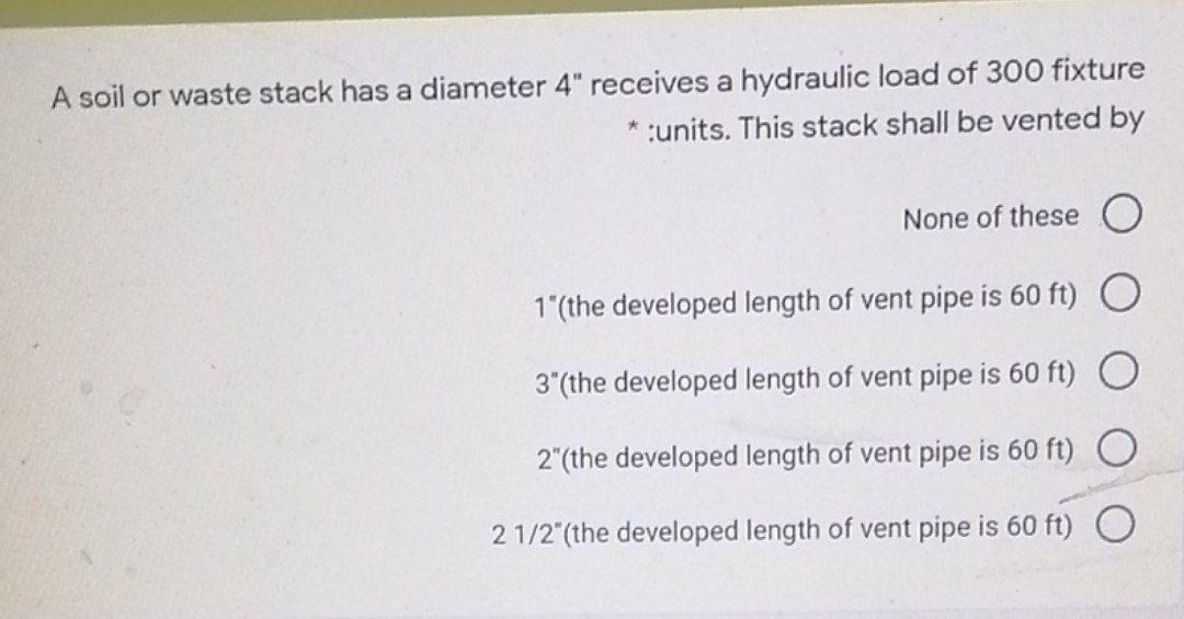 Solved soil or waste stack has a diameter 4" receives a | Chegg.com