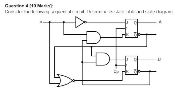 Solved Question 4 [10 Marks]: Consider the following | Chegg.com