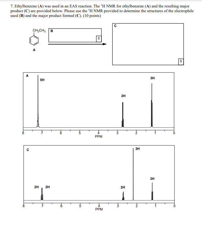 Solved 7. Ethylbenzene (A) was used in an EAS reaction. The | Chegg.com