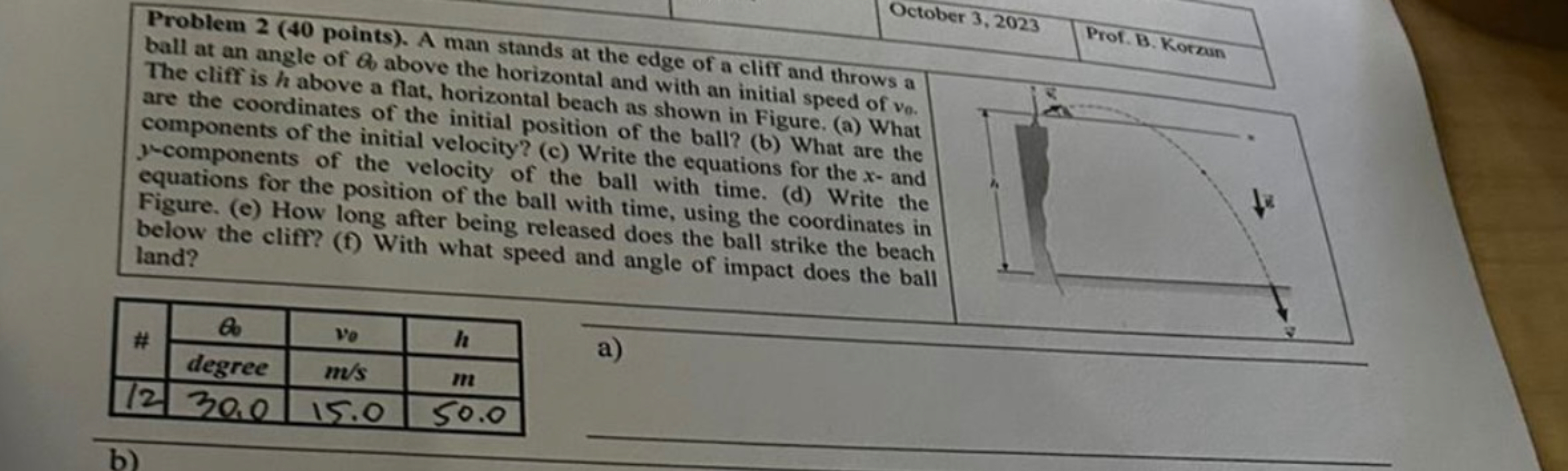Solved Problem 2 ( 40 ﻿points). ﻿A man stands at the edge of | Chegg.com