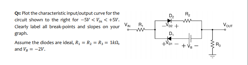 Solved Plot the characteristic input/output curve for the | Chegg.com