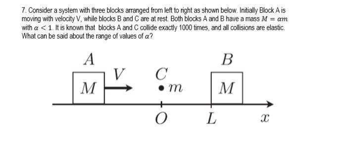 Solved 7. Consider a system with three blocks arranged from | Chegg.com