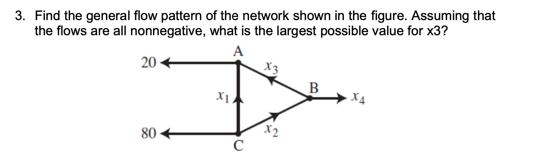 Solved 3. Find the general flow pattern of the network shown | Chegg.com