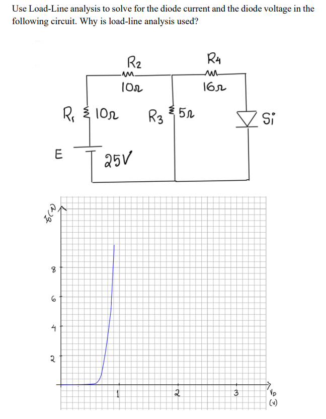 Solved Use Load-Line analysis to solve for the diode current | Chegg.com