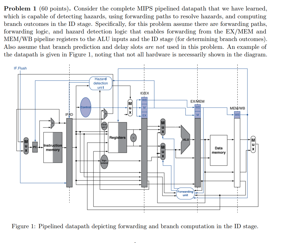 Solved Problem 1 (60 points). Consider the complete MIPS | Chegg.com Solved Problem 1 (60 points). Consider the complete MIPS | Chegg.com