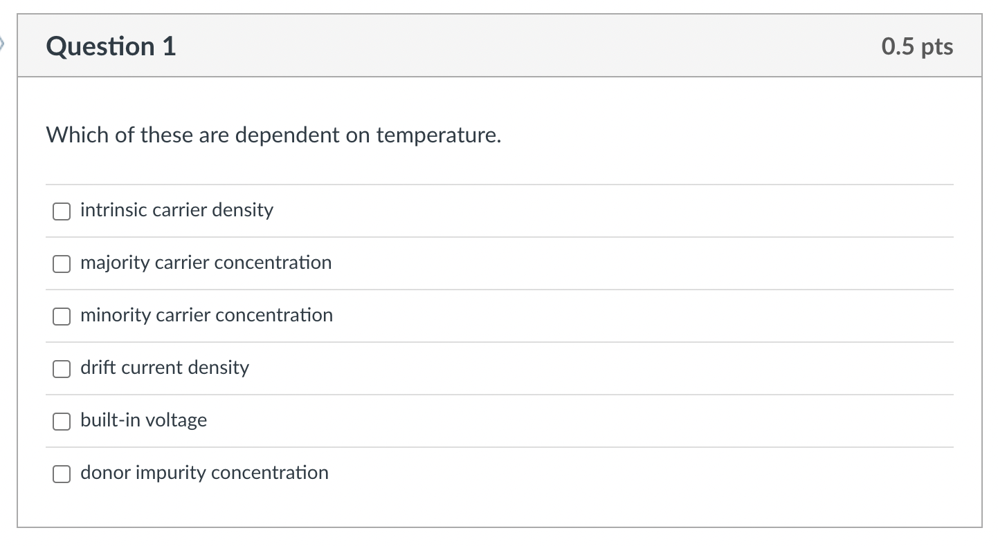 Solved Question 1 0.5pts Which of these are dependent on | Chegg.com Solved Question 1 0.5pts Which of these are dependent on | Chegg.com