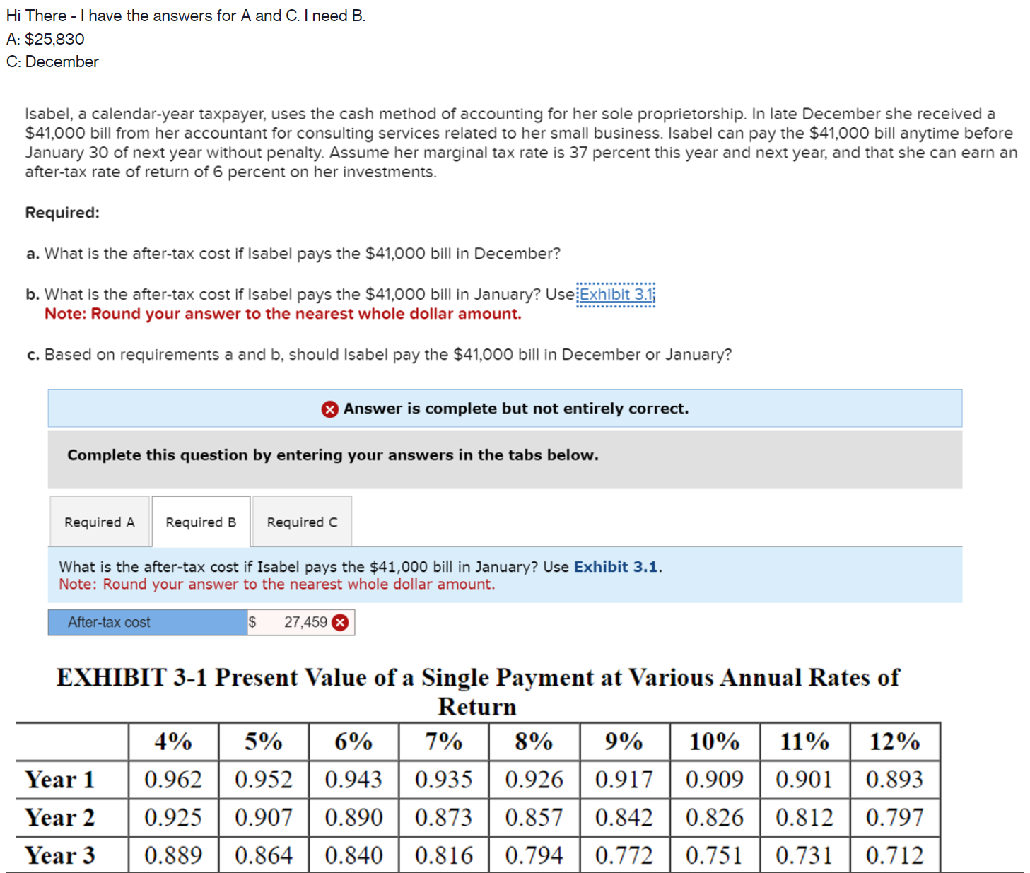 Solved Hi There -I have the answers for A and C. ﻿I need | Chegg.com