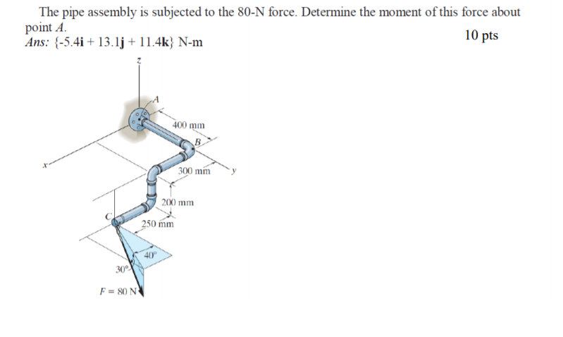 Solved The pipe assembly is subjected to the 80-N force. | Chegg.com