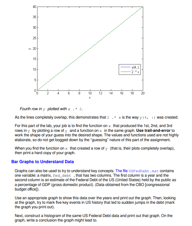 MUST BE DONE IN MATLAB MATLAB LAB 6: {This MUST BE | Chegg.com