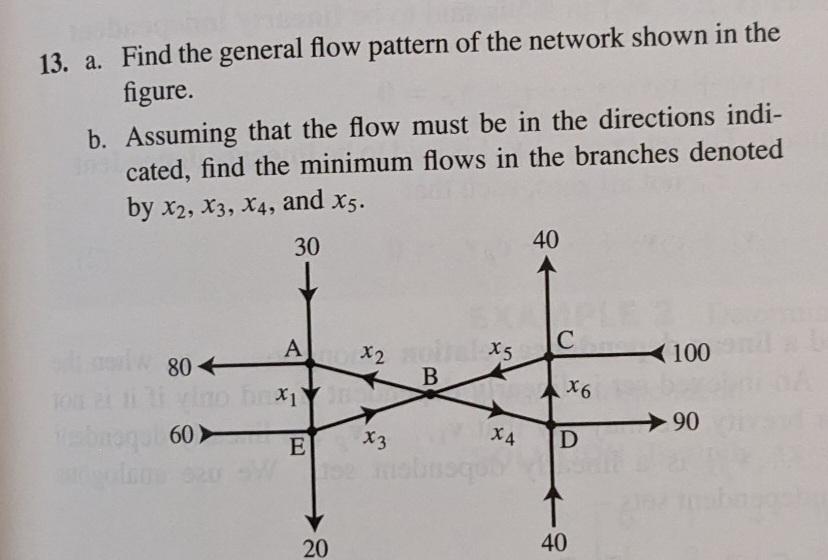 Solved 13. a. Find the general flow pattern of the network | Chegg.com
