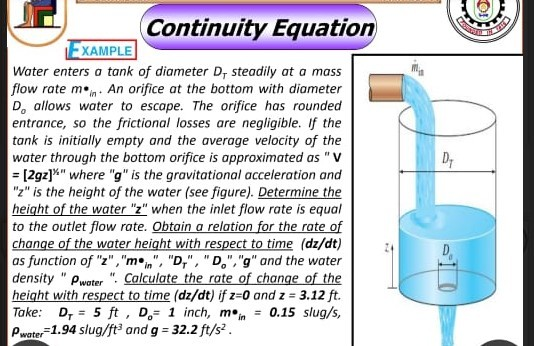 Solved it is required to plot water height vs time using | Chegg.com