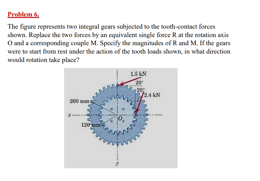 Solved Problem 6. The figure represents two integral gears | Chegg.com